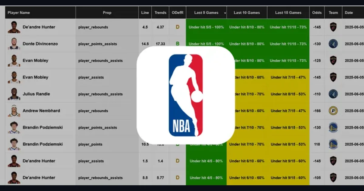 Best NFL Picks & Bets Today | AI Player Prop Tool — Xaslarbet